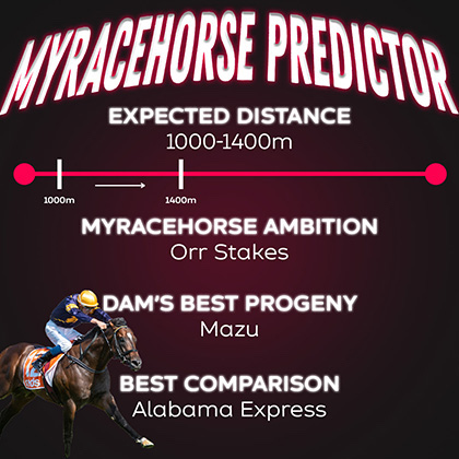 With trainer of 3 time G1 and All Star Mile winner, PRIDE OF JENNI!